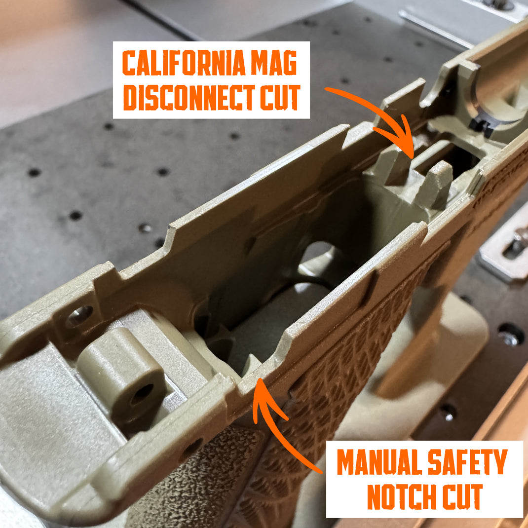Mod Grips – Sig Guy